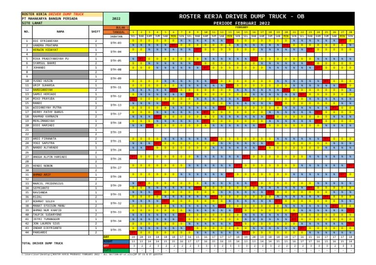 C. Roster Kerja Tim Produksi | PDF