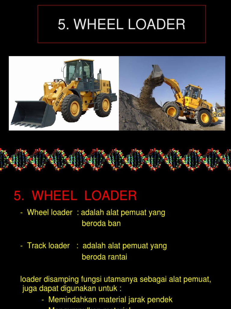 Produktivitas dan Spesifikasi Wheel Loader | PDF | Griya & Taman | Komputer