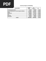 Global Asset Protection (GAP-2.5.2) Guideline | PDF
