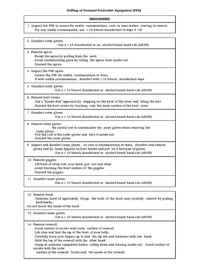 Doffing of Personal Protective Equipment PPE Procedure Checklist | PDF ...