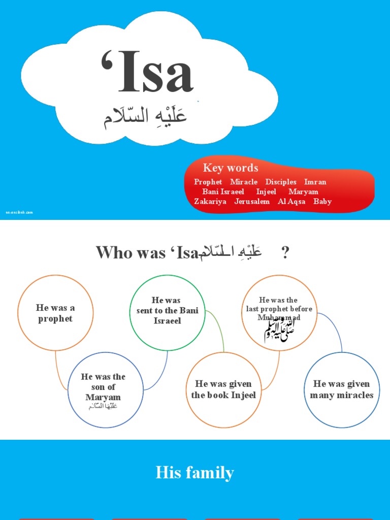 Isa (As) For Kids | PDF | Jesus In Islam | Religious Belief And Doctrine