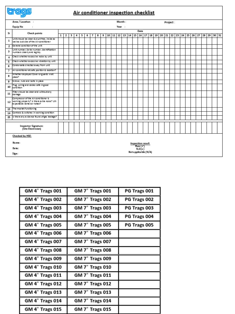 Air Conditioner Inspection Checklist | PDF | Electrical Components ...