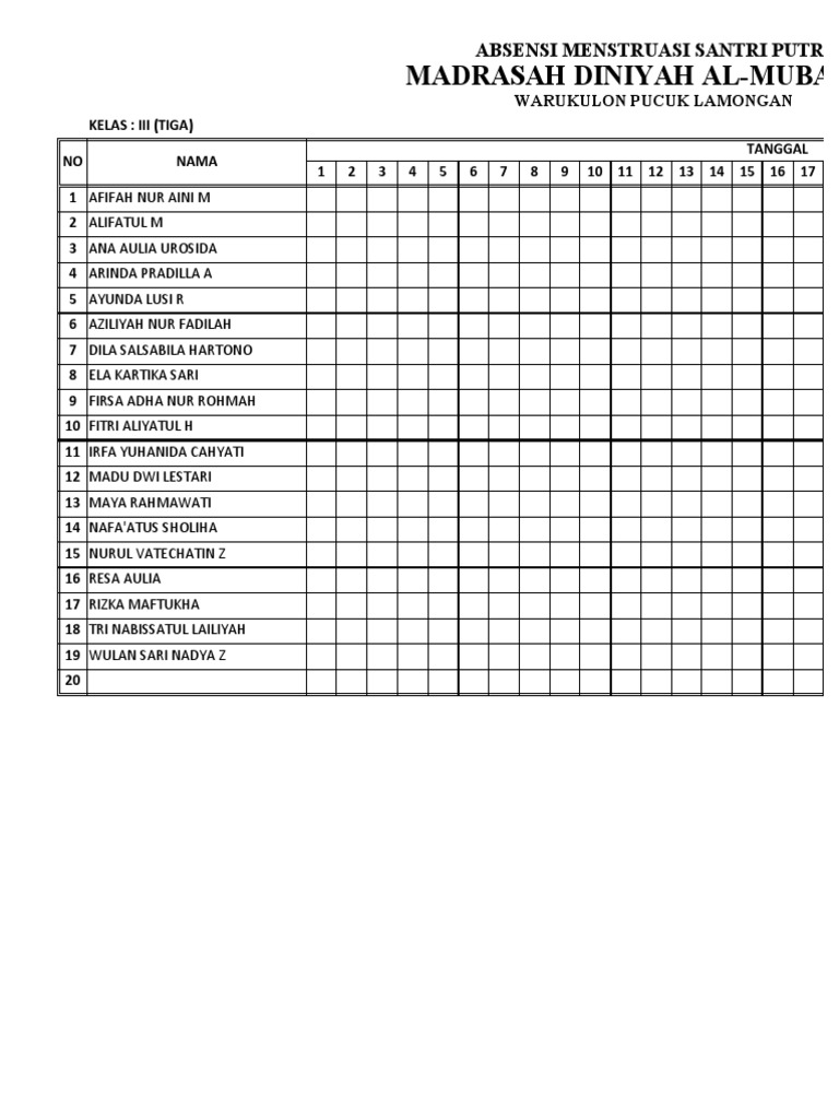 Absensi Menstruasi Santri Putri | PDF