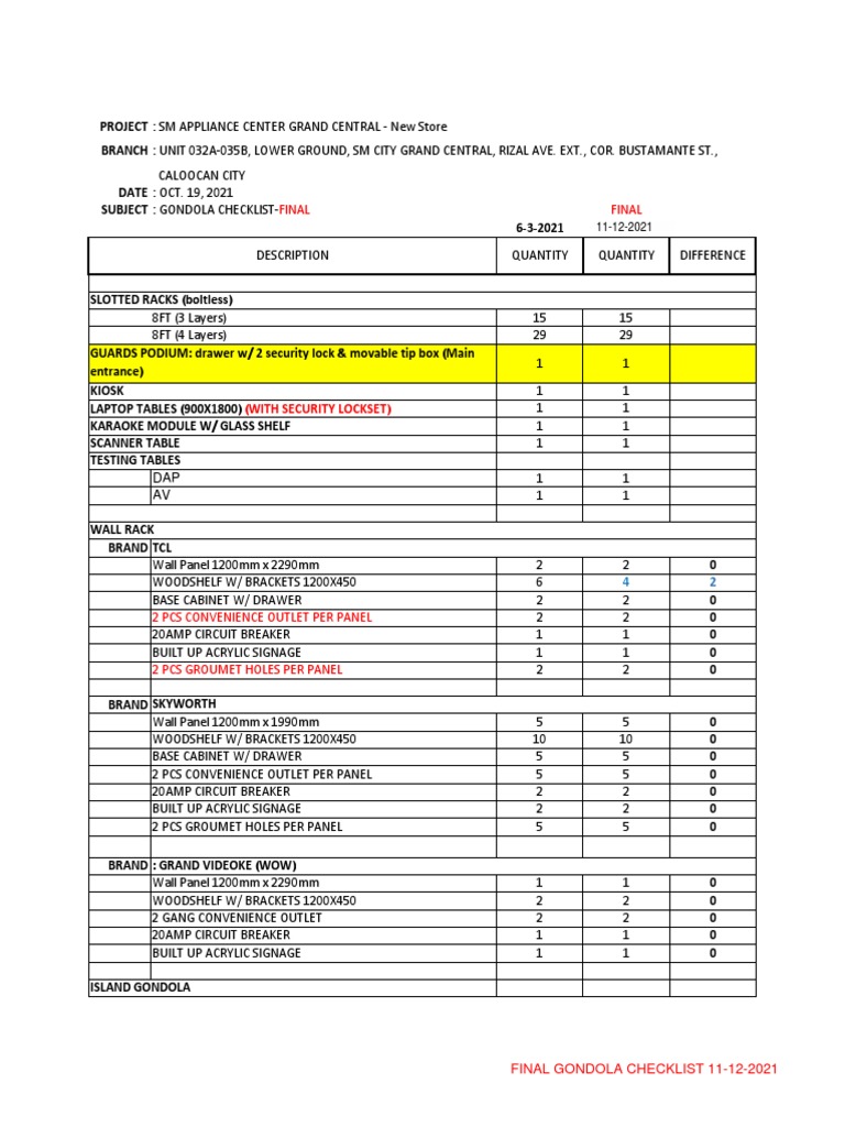 Gondola Check-List 10-8-21-FINAL | PDF | Electricity | Electrical ...