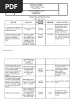Action Plan On Reading Intervention For Struggling Readers | PDF ...