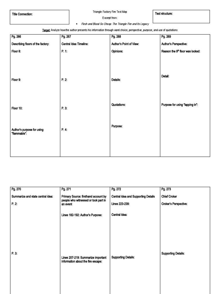 Triangle Factory Fire Analysis Guide | PDF
