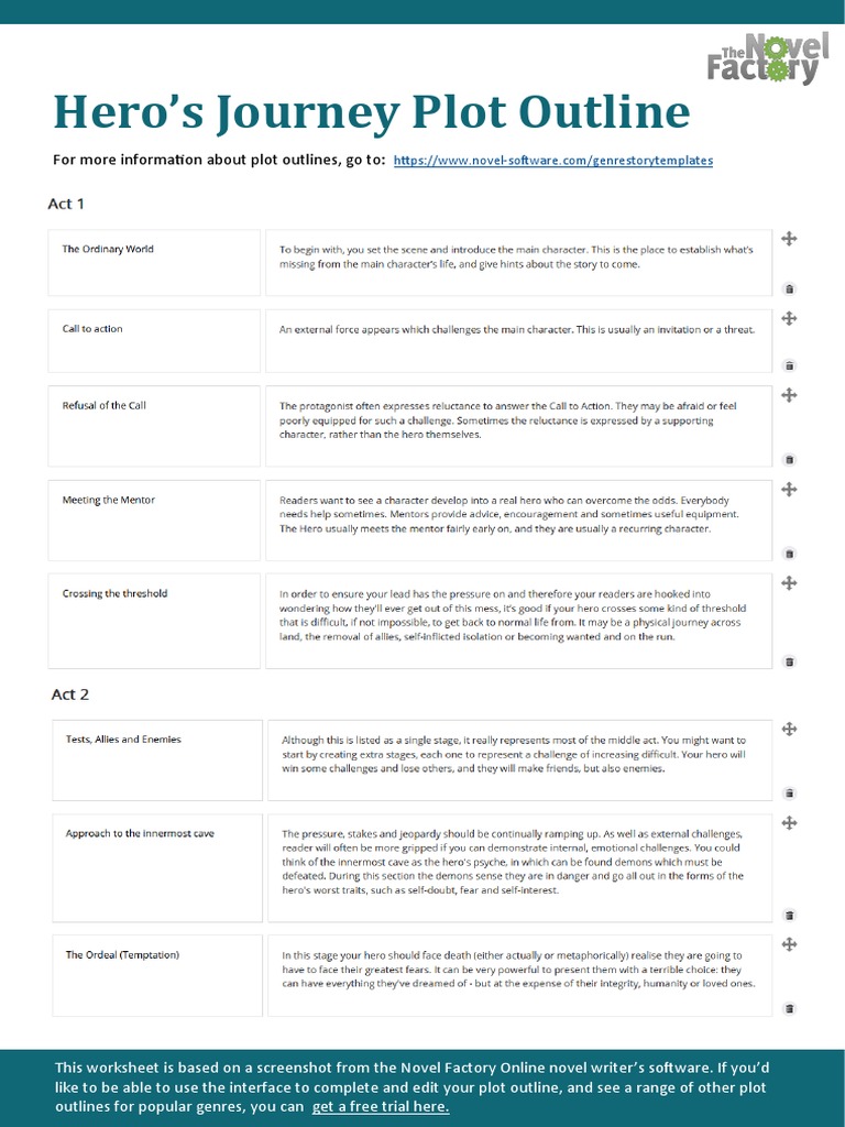 Heros Journey Plot Outline | PDF