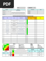 Working Aloft Permit | PDF