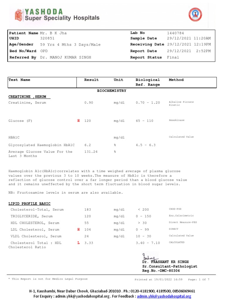 Patient Name Mr. B K Jha Uhid Lab No Sample Date Receiving Date 29/12 ...