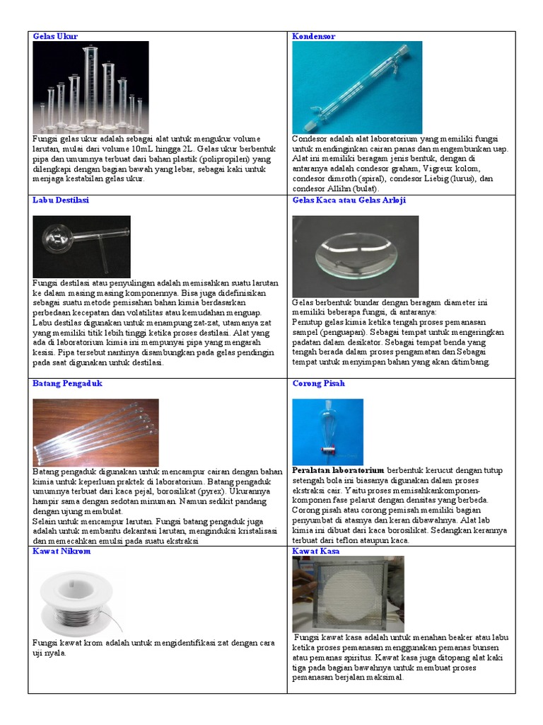 Alat Alat Kimia | PDF