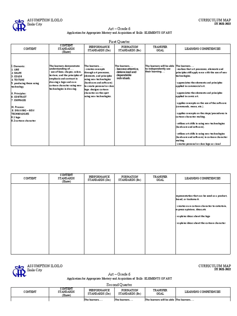 ART GRADE 6 Curriculum Map | PDF | Learning | Curriculum