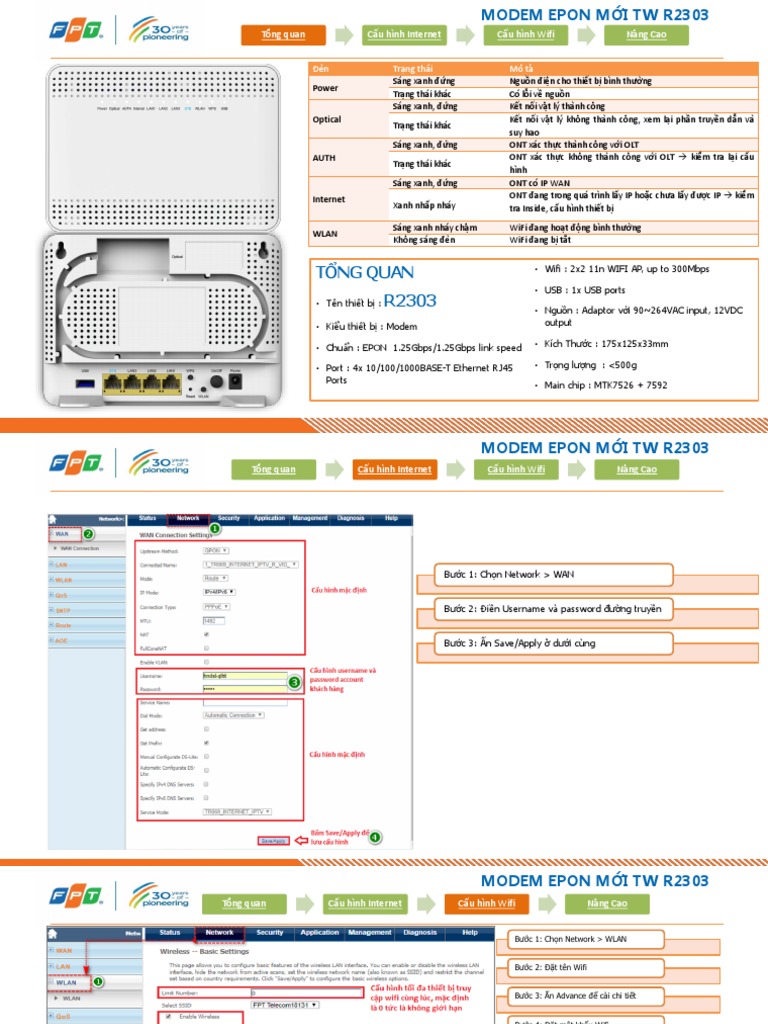 Huong Dan Cau Hinh EPON - R2303 | PDF