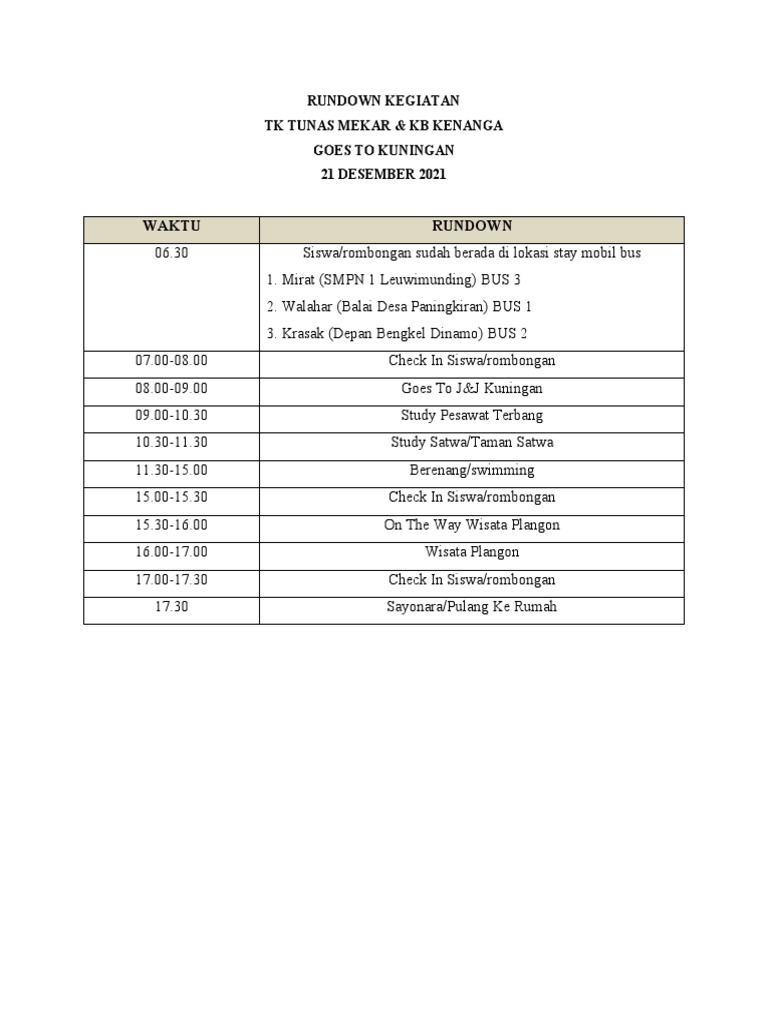 Rundown Kegiatan | PDF
