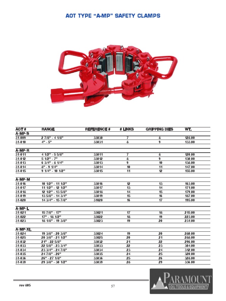 Aot Type "A-Mp" Safety Clamps | PDF | Manufactured Goods | Mechanical ...