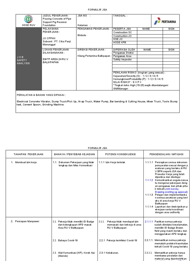 Analisis JSA Pengecoran Beton | PDF