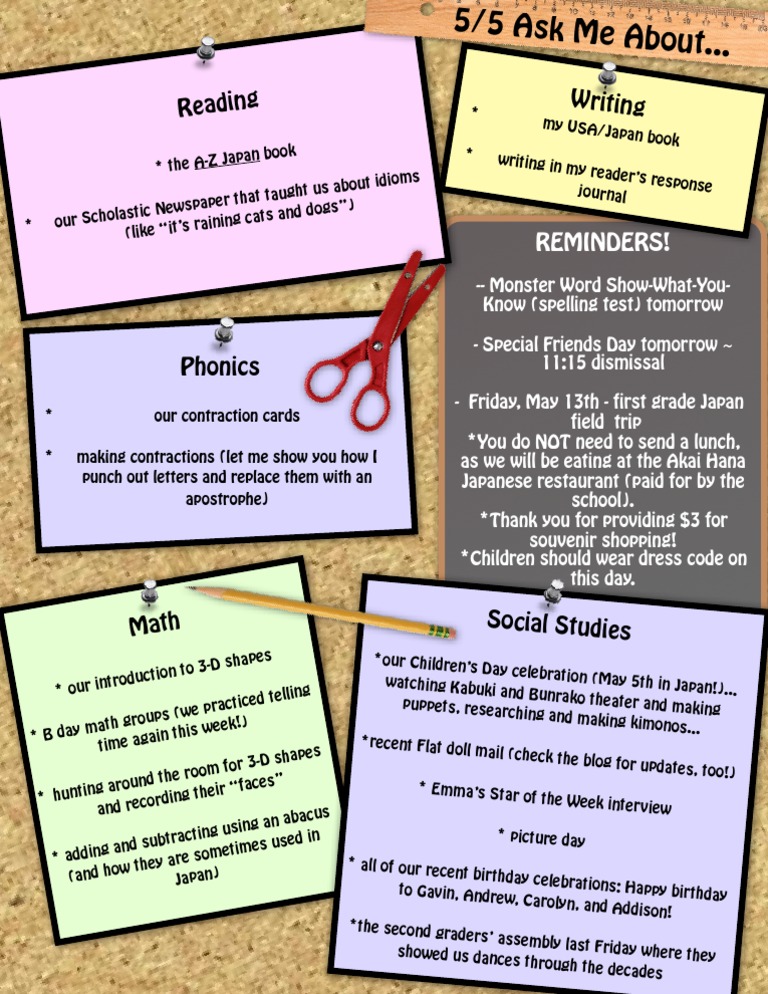 Reading Writing: Reminders! | PDF