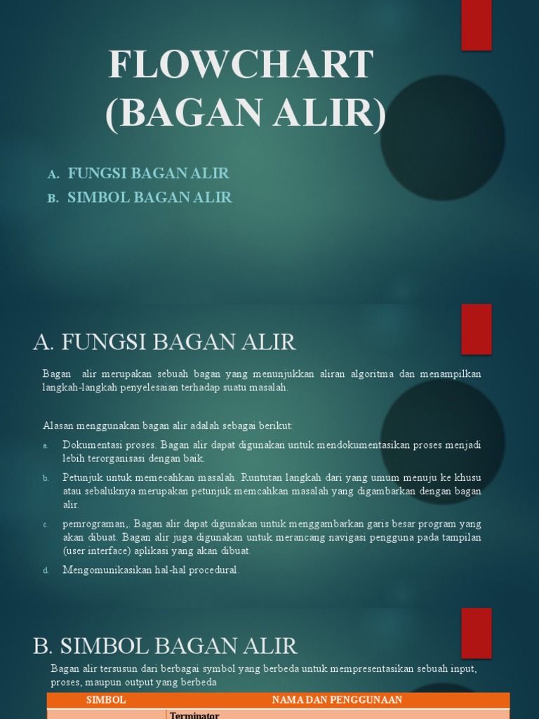 FLOWCHART | PDF | Bisnis | Komputer