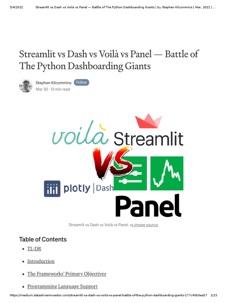 Streamlit Vs Dash Vs Voilà Vs Panel - Battle of The Python Dashboarding ...
