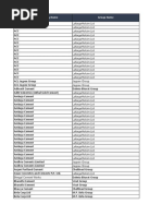 State-wise Cement Plant Directory | PDF