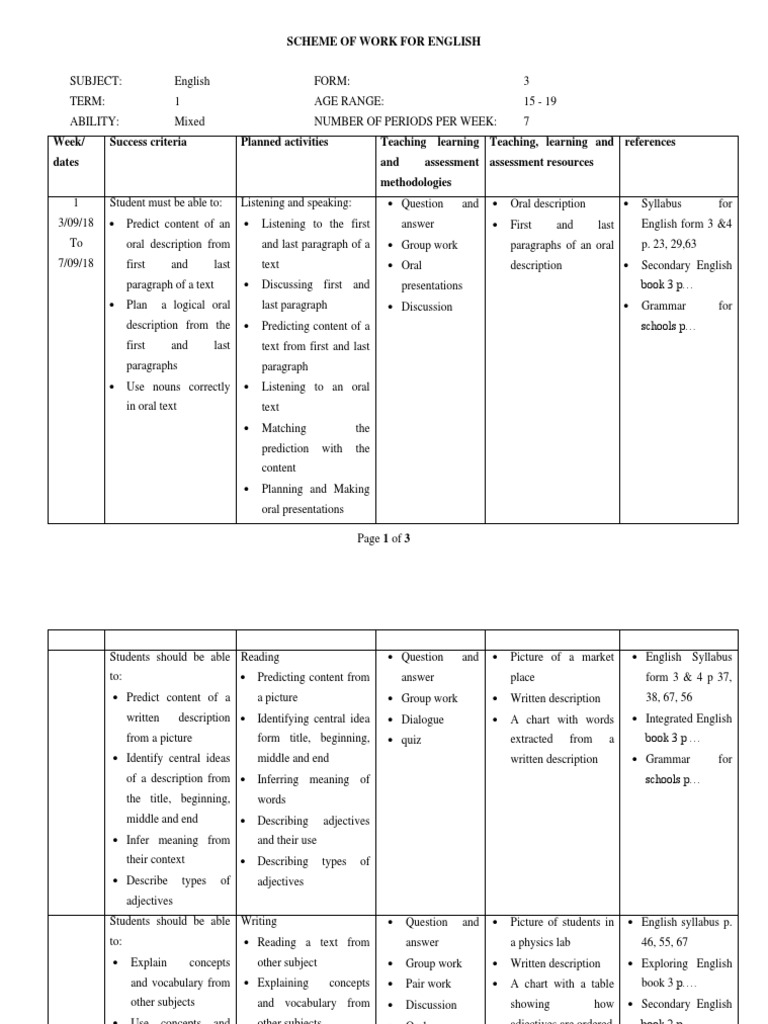 Scheme and Records of Work For English Sample | PDF | English Language ...