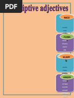 Triple Scoop Word Chart Overview | PDF
