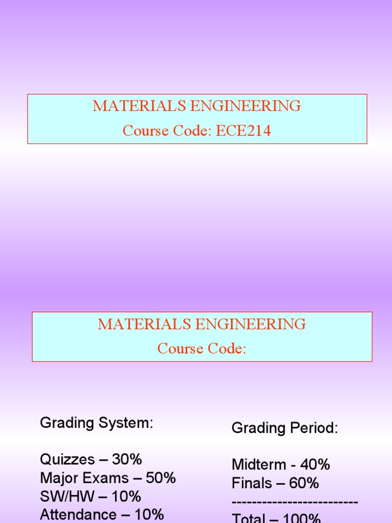 Chapter 1 Material Science Engineering | PDF | Materials Science | Metals