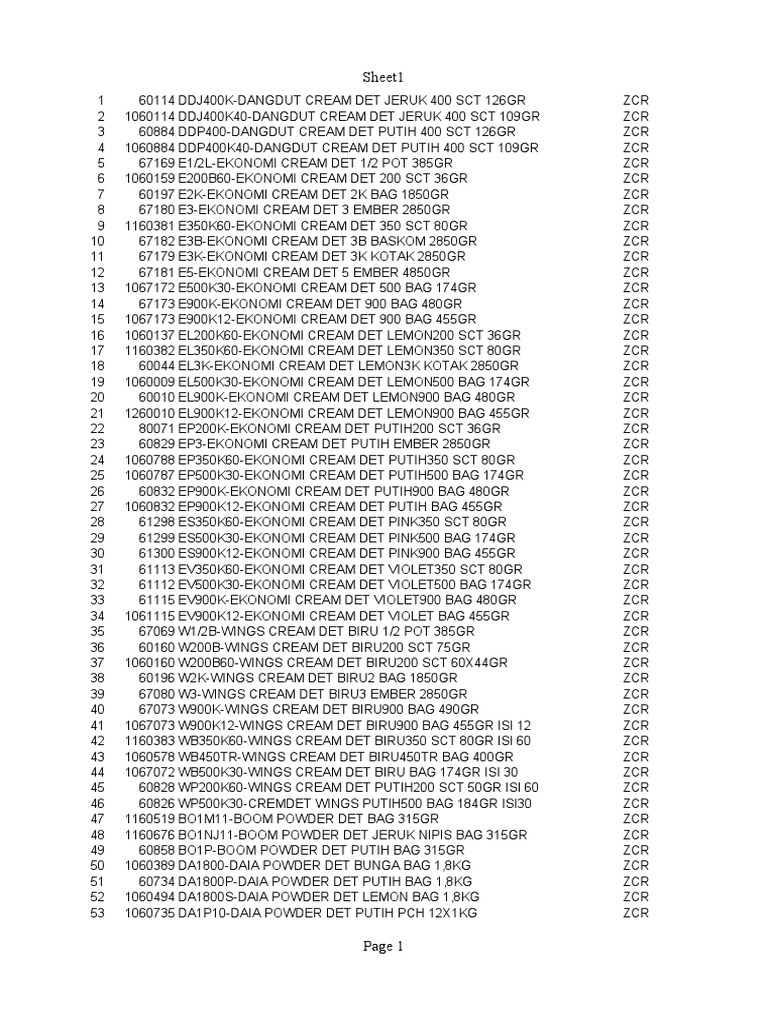 ZXXX | PDF | Food Ingredients | Indonesia