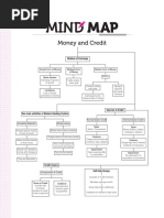 Class 10 History Mind Map All Chapter | PDF | Mahatma Gandhi