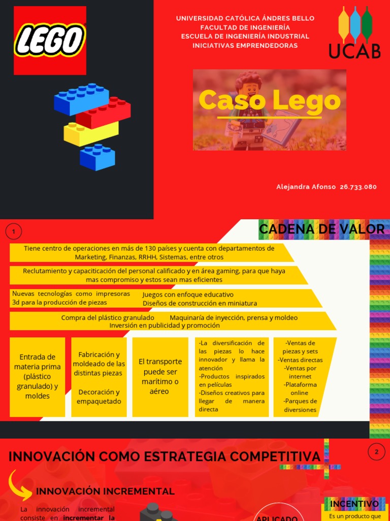 Caso Lego | PDF | Innovación | Producto (Negocio)