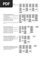 Soviet Tank Corps Organization in WW2 | PDF | Battalion | Tanks
