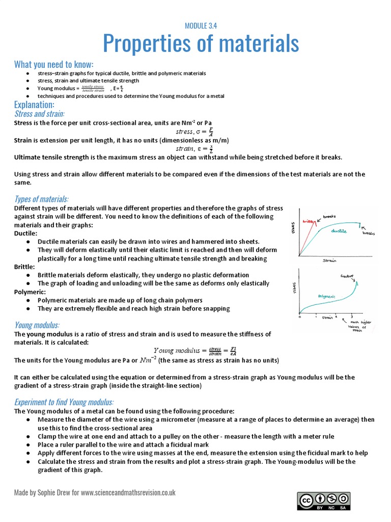 Properties of Materials: What You Need To Know | PDF | Deformation ...