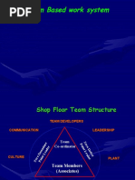 Team Leader Job Description | PDF | Performance Indicator | Business