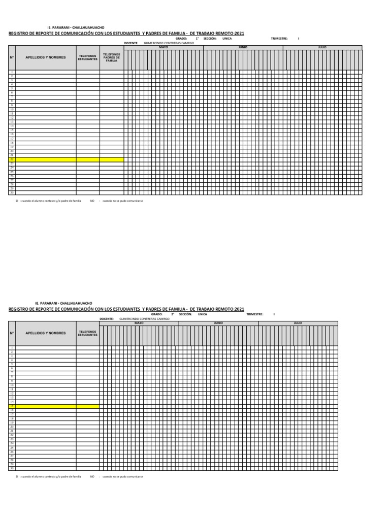 Directorio de Estudiantes - 2021 | PDF