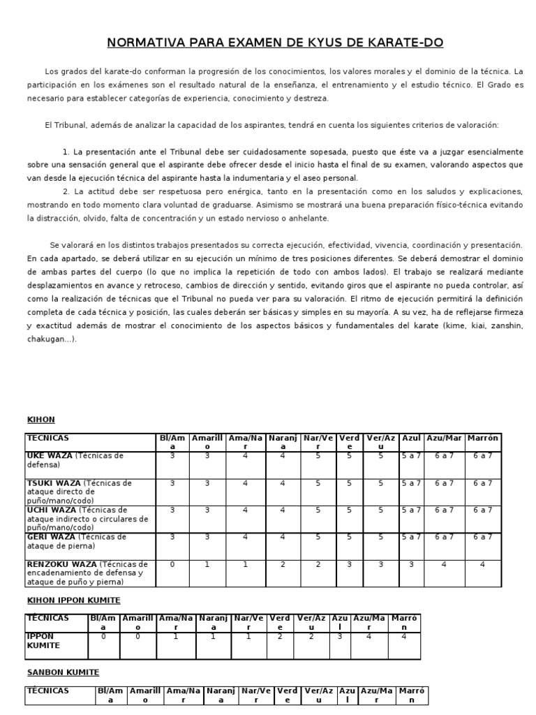Normativa de Examen de Kyus de Karate | PDF | Kárate