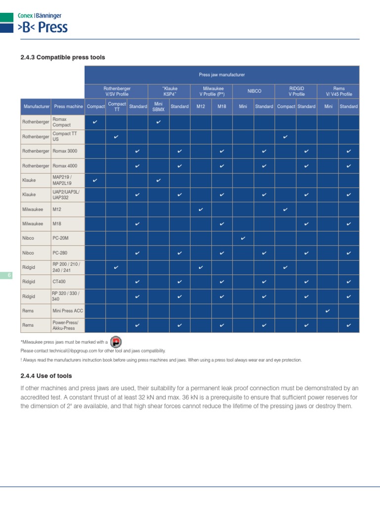 Tool Chart CB US.08.19.W | Download Free PDF | Mechanical Engineering ...