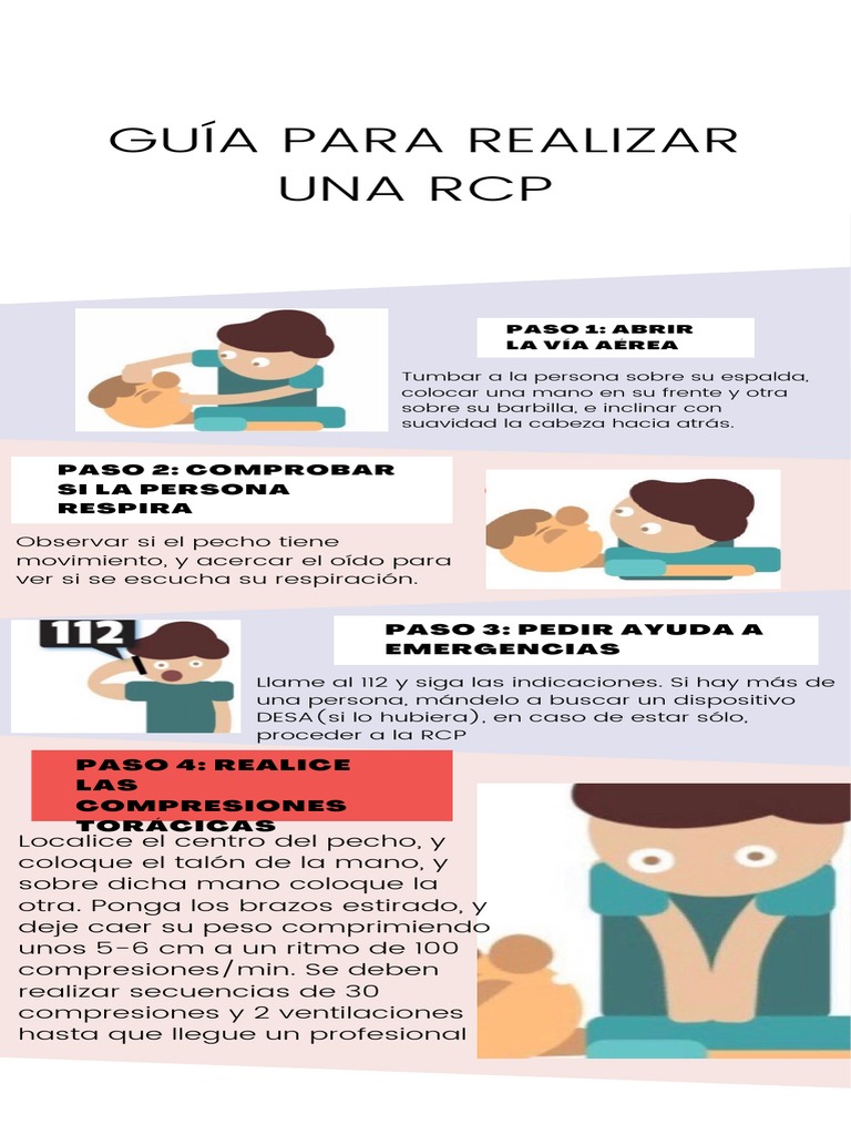 Guía RCP: Pasos Esenciales para Ayudar | PDF