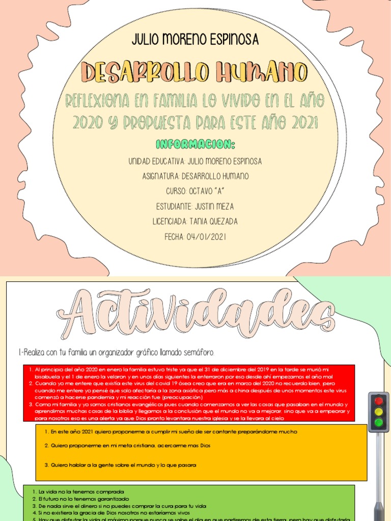 Justin Meza 8a Egb Deber de Desarrollo Humano Fecha 04 de Enero 2021 ...