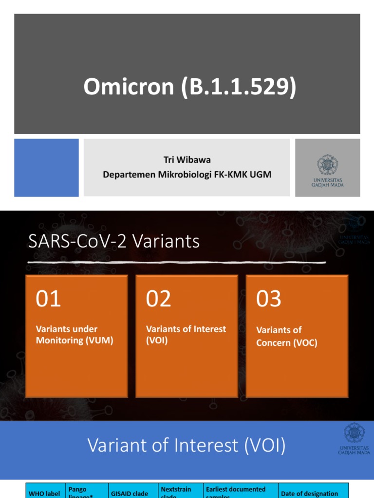 Omicron (B.1.1.529) : Tri Wibawa Departemen Mikrobiologi FK-KMK UGM ...