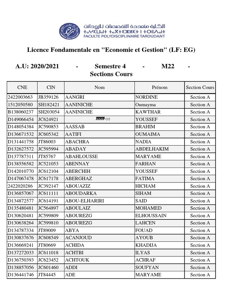 Student Enrollment List for Section A | PDF | Banu Hashim | Muhammad