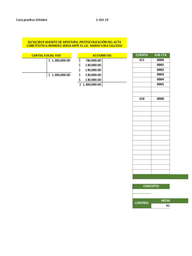 Caso Practico Mes de Octubre Completo | Download Free PDF | Contabilidad | Economias