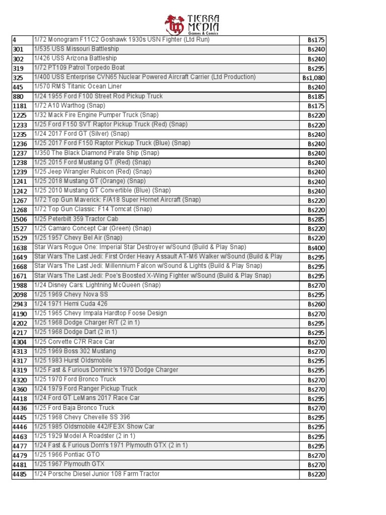 Revell 7 | PDF | Fighter Aircraft | Tanks