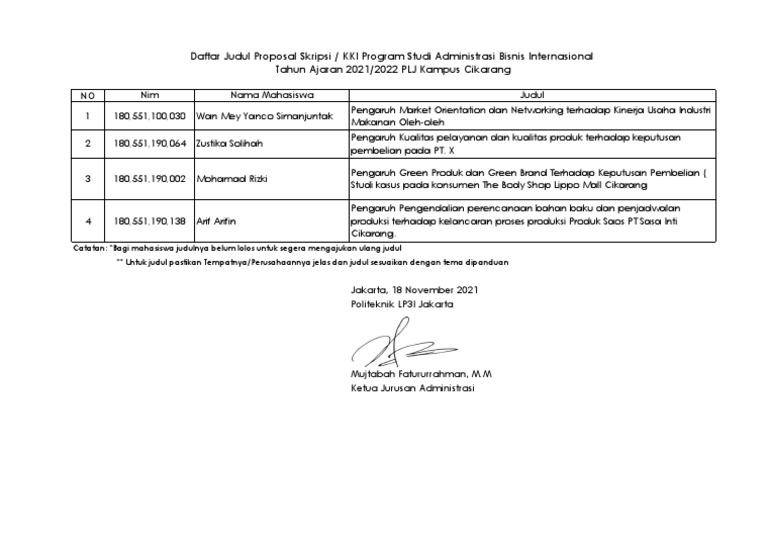 Judul Proposal Skripsi - KKI ABI Kampus Cikarang Tahap 8 | PDF