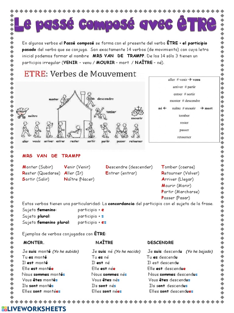 Passé Composé des Verbes de Mouvement | PDF