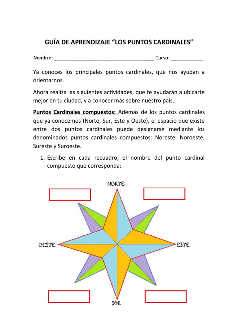 Los Puntos Cardinales Escuelapedia Recursos Educativos