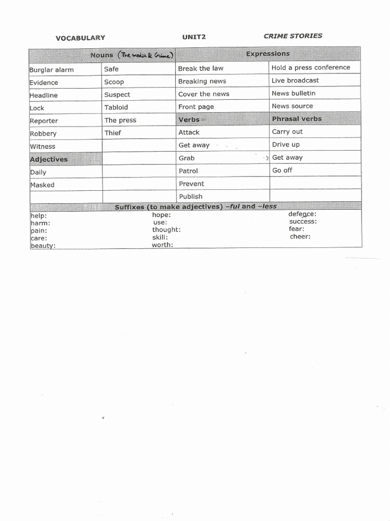 Unit 2 - Crime Stories | PDF