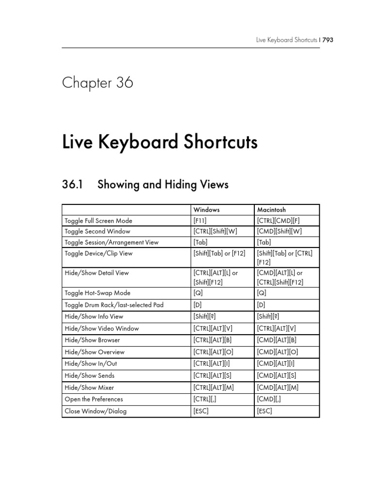 Shortcuts - Ableton Live 11 | PDF | Menu (Computing) | Keyboard Shortcut
