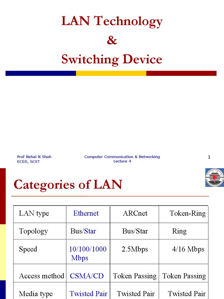LAN Technology & Switching Device: Prof Nehal N Shah Eced, Scet Computer Communication ...