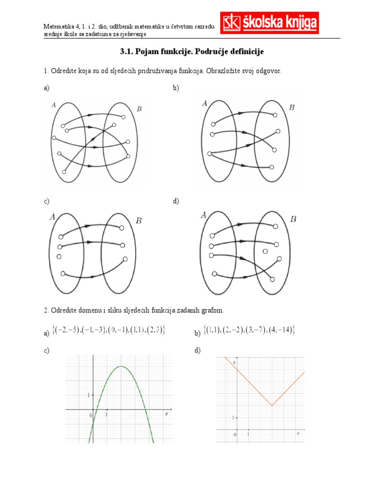 3.1. Pojam Funkcije. Područje Definicije SO | PDF