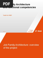 Mercer Job Level Chart | PDF | Policy | Leadership