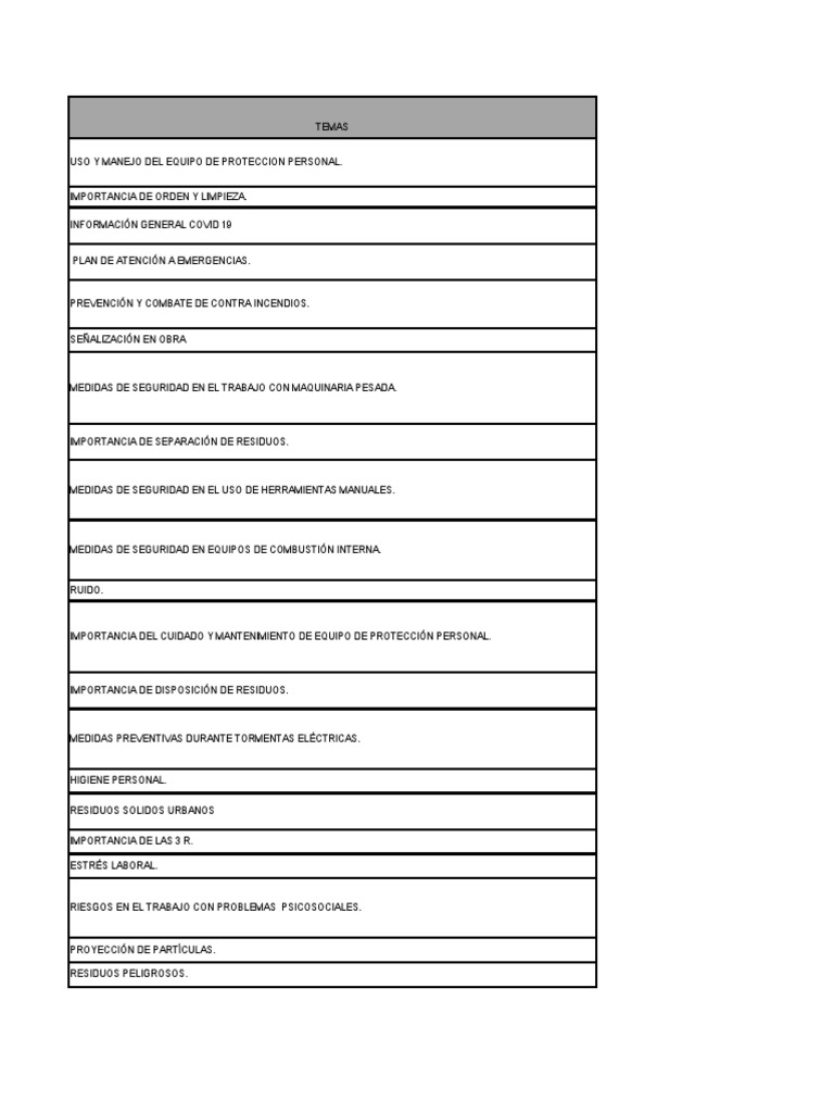 Programa de Platicas de Seguridad. | PDF